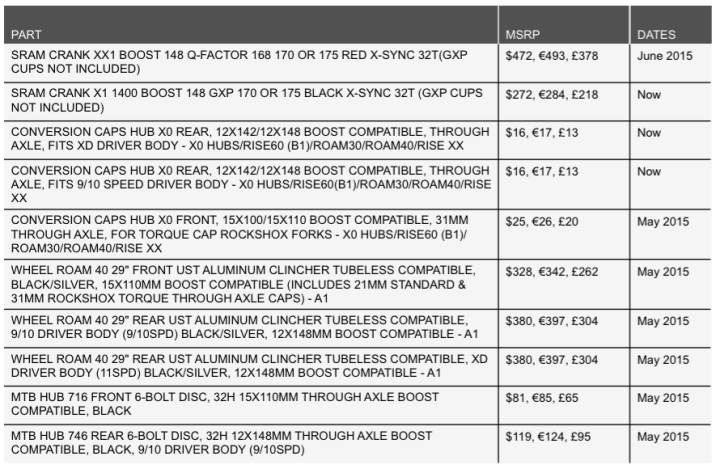 Montenbaik | Principal web del Mountain Bike en Español. Encuentra los ...