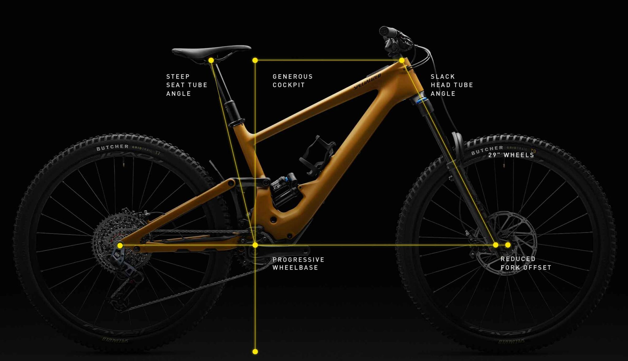 Montenbaik | Principal web del Mountain Bike en Español. Encuentra los ...